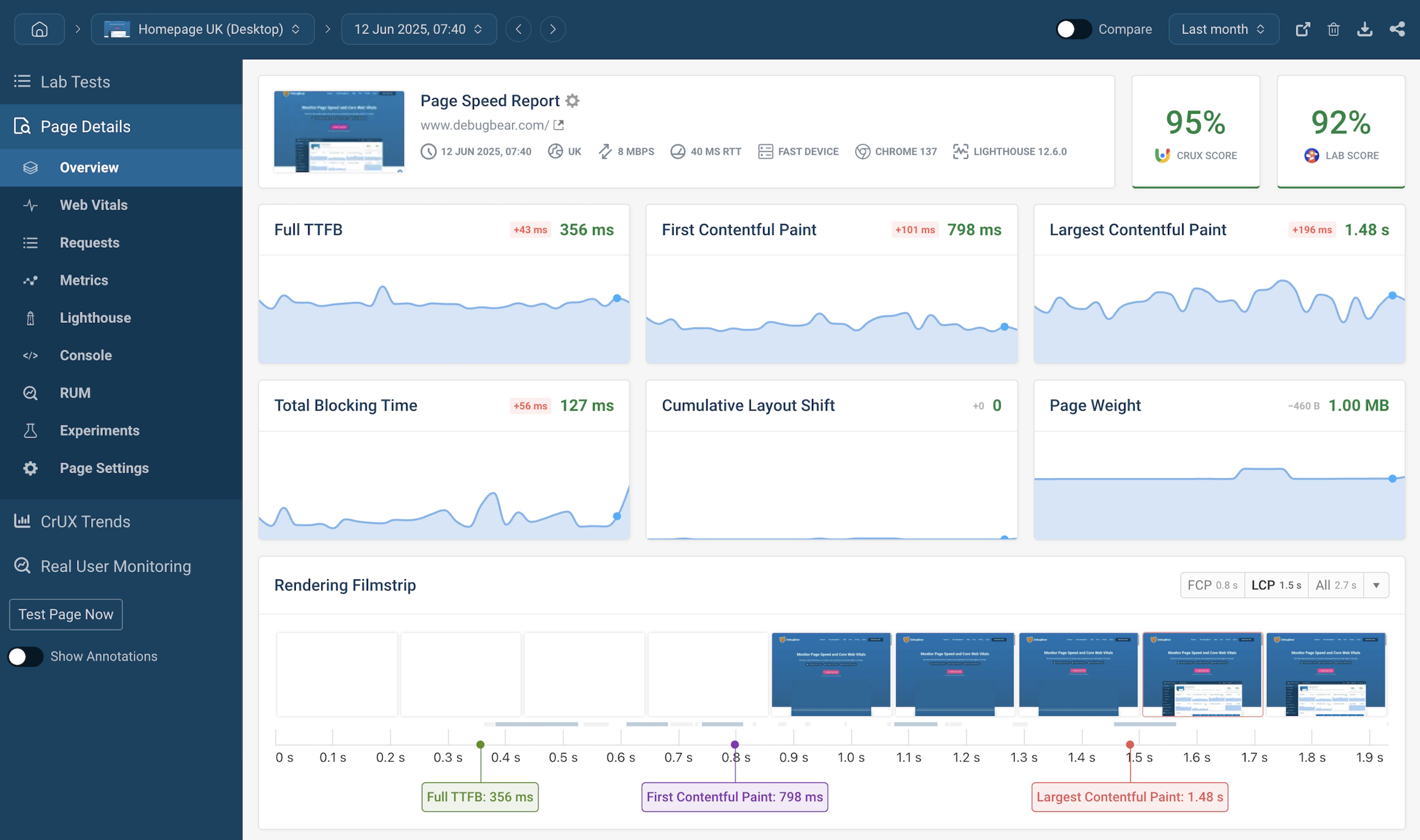 Web Performance And Core Web Vitals Monitoring | DebugBear