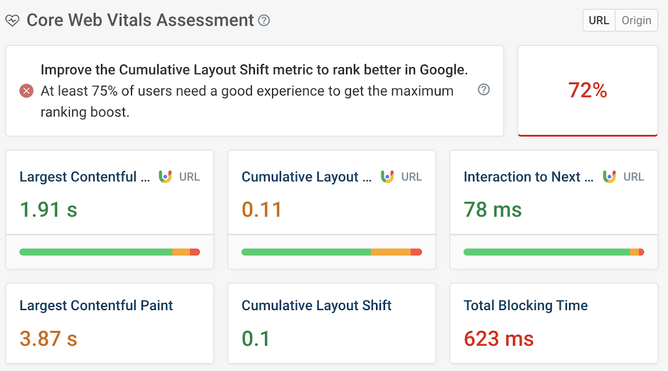 Web Performance And Core Web Vitals Monitoring | DebugBear