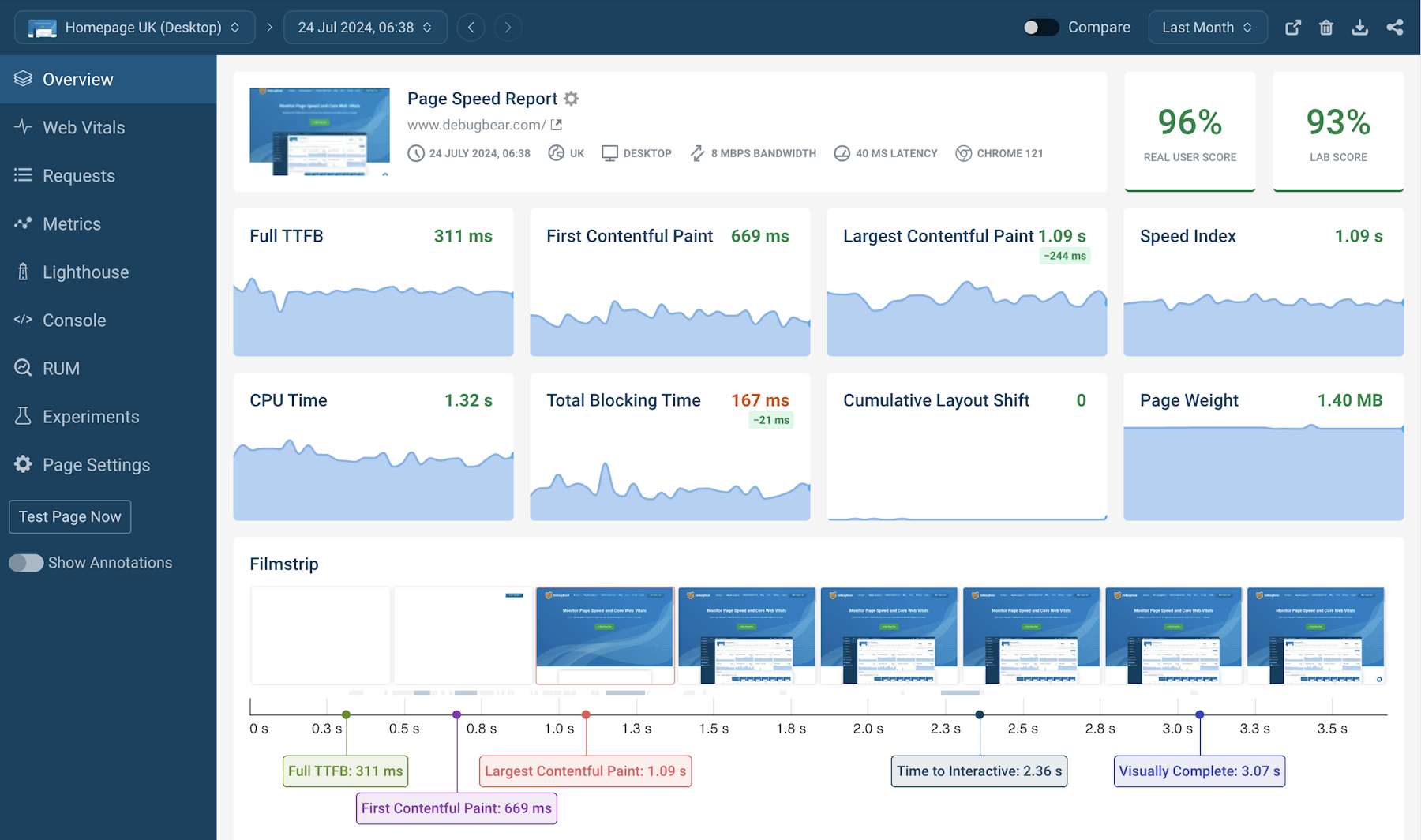 Monitor Page Speed and Core Web Vitals | DebugBear