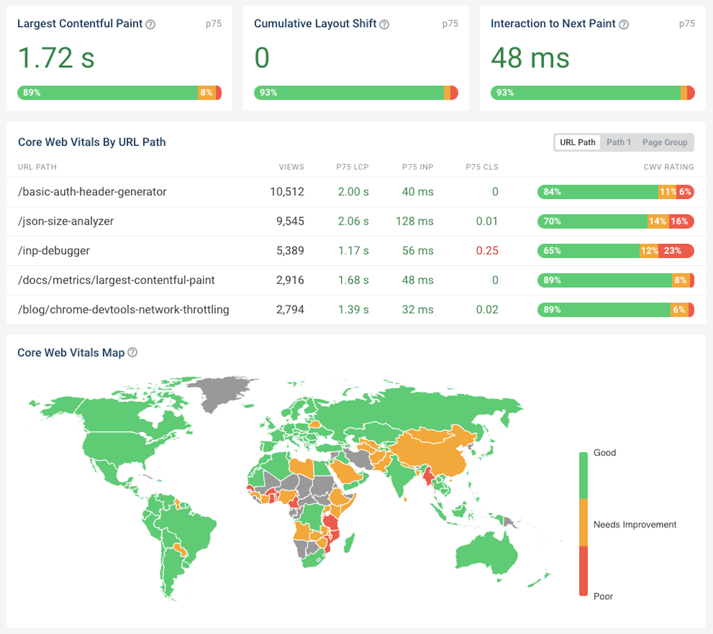 Web Performance And Core Web Vitals Monitoring | DebugBear