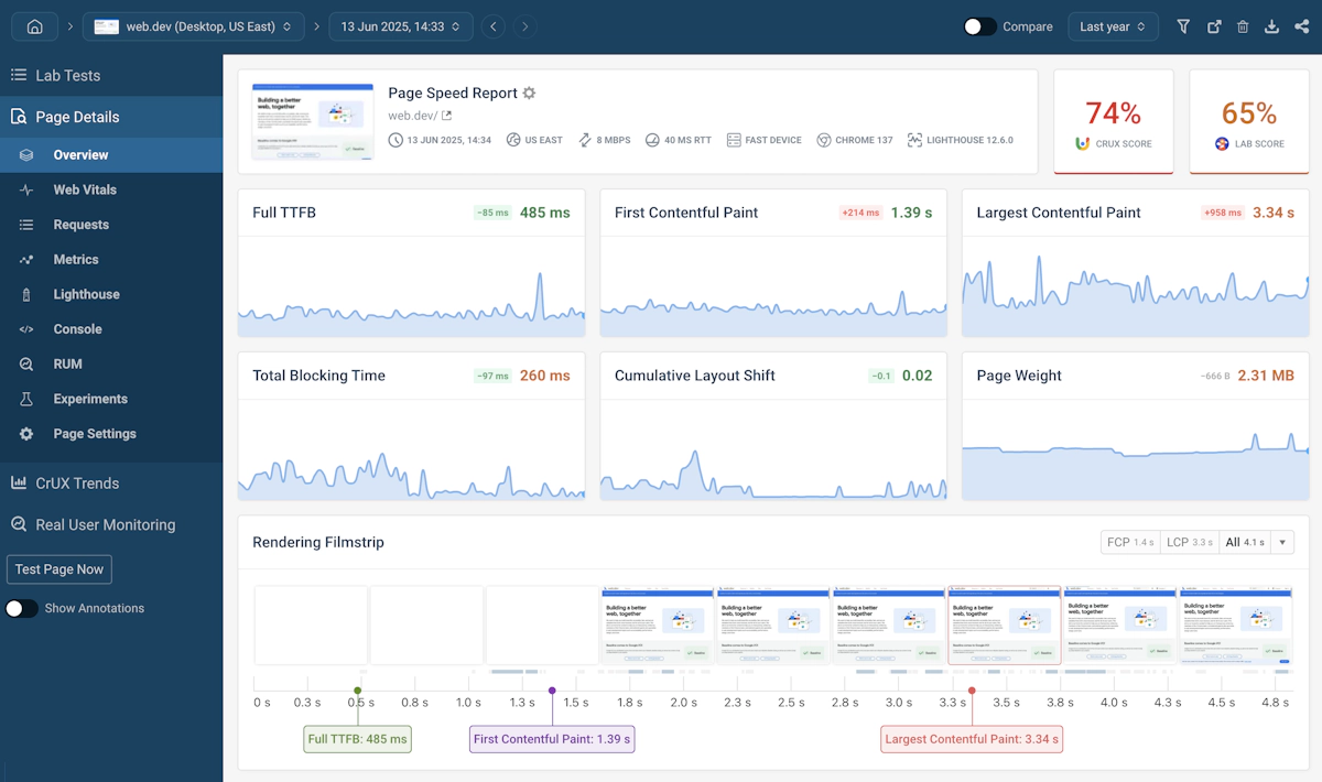 Synthetic Website Monitoring Tool